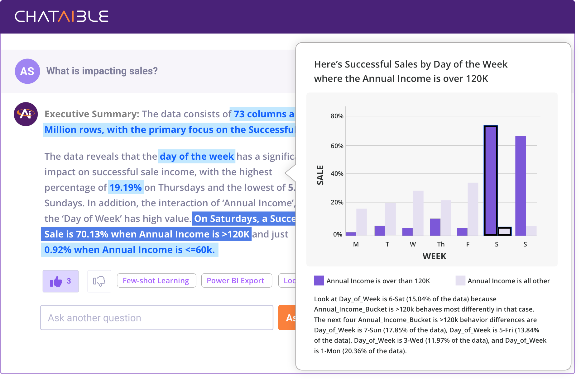 Aible - Impactful Enterprise AI